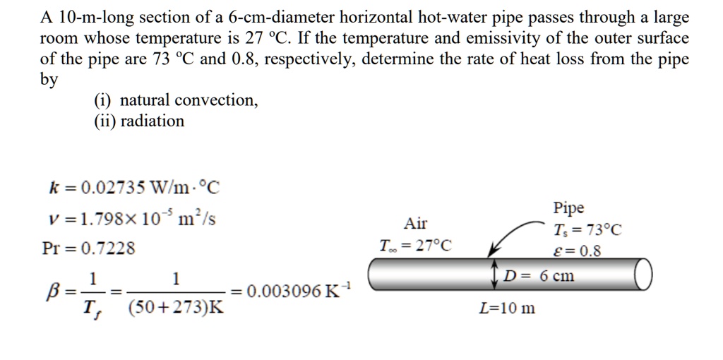 SOLVED: A 10-m-long section of a 6-cm-diameter horizontal hot-water pipe passes through a large ...