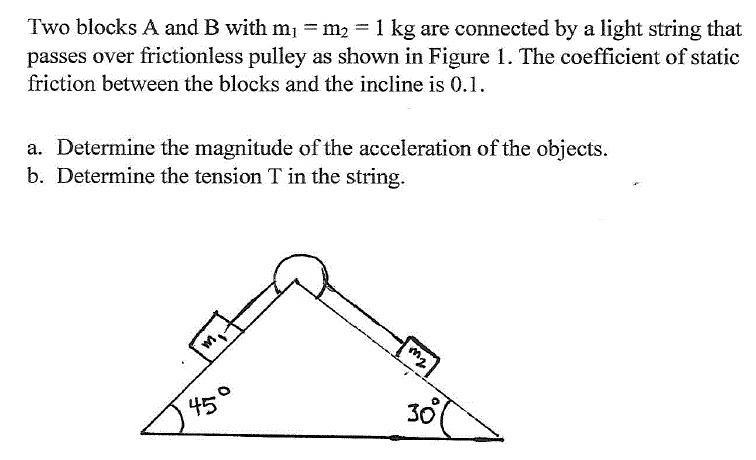 SOLVED: Two blocks A and B with m = mz = 1 kg are connected by a light string that passes over ...
