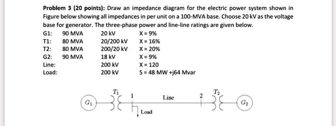 SOLVED: Problem 3 (20 points): Draw an impedance diagram for the electric power system shown in ...