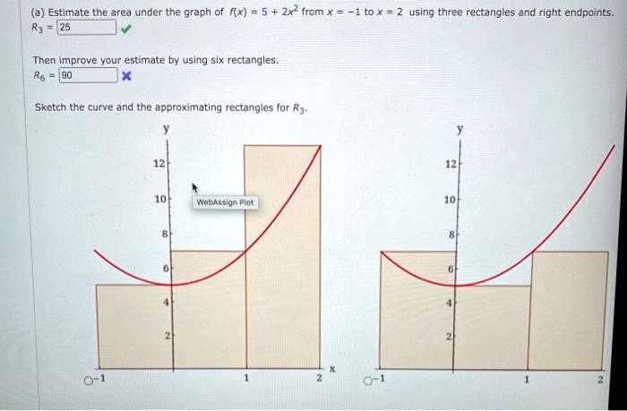 (a) Estimate the area under the graph of f(x) = 5 + 2x^2 from x = -1 to x = 2 using three ...
