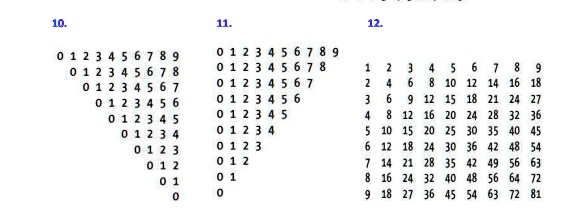 SOLVED: kindly write python codes using nested loops for each of the ...