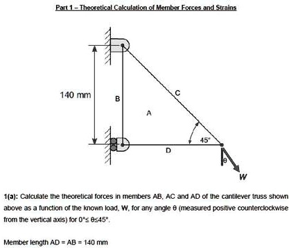 part 1theoretical calculation of member forces and strains 140mm d n 1a ...