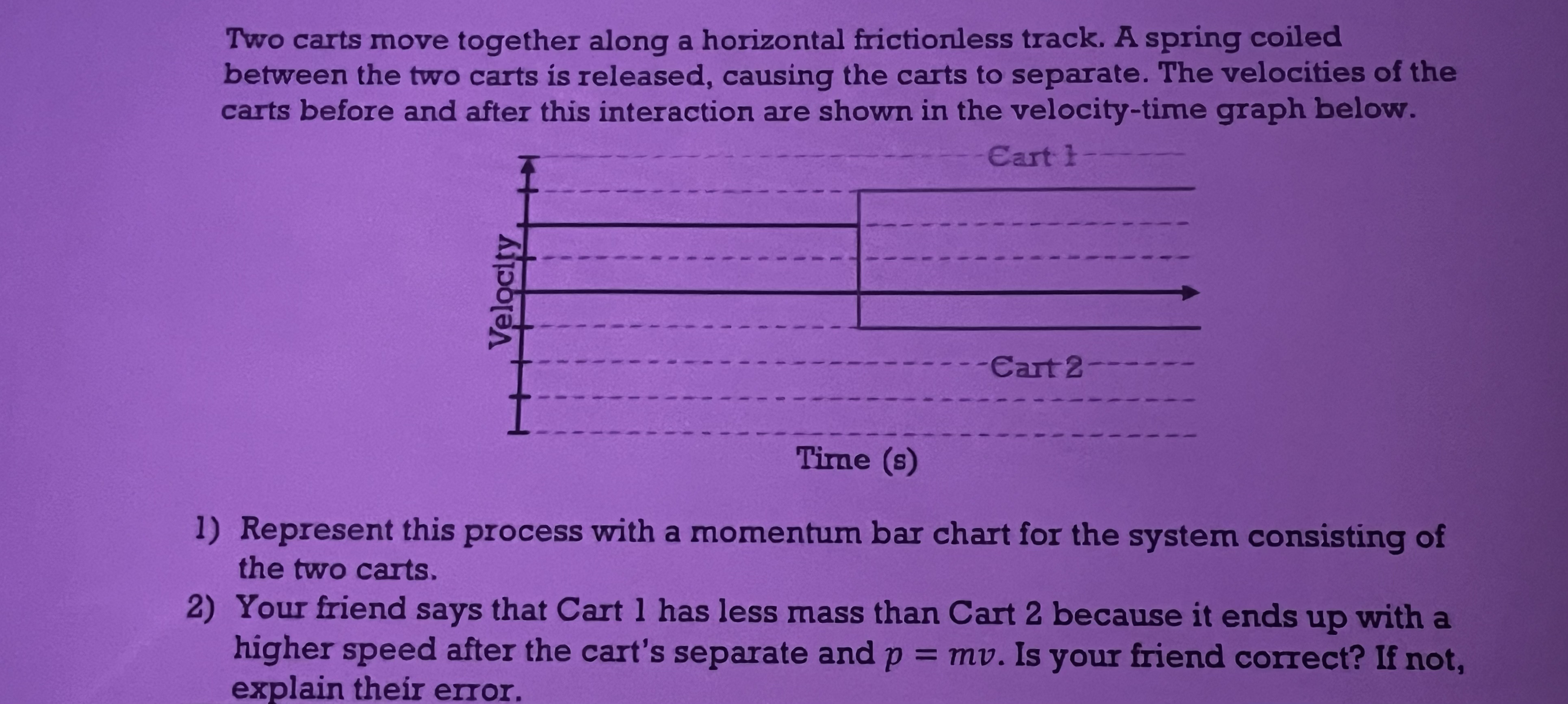 SOLVED: Two carts move together along a horizontal frictionless track. A spring coiled between ...