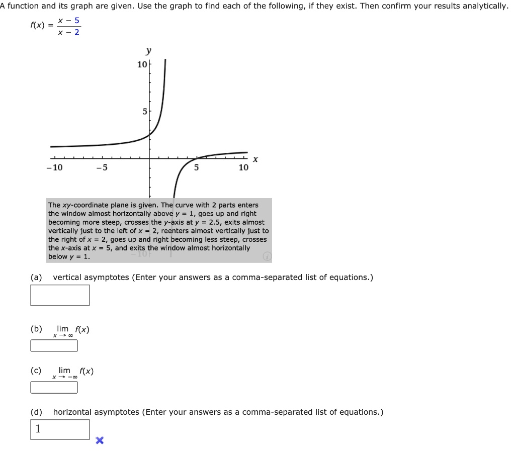 SOLVED: A function and its graph are given: Use the graph to find each of the following, if they ...