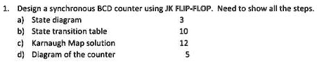 SOLVED: a) State diagram b) State transition table c) Karnaugh map ...