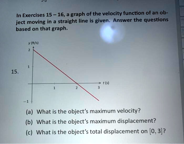 SOLVED: In Exercises 15 16,a graph ofthe velocity function of an ob ...
