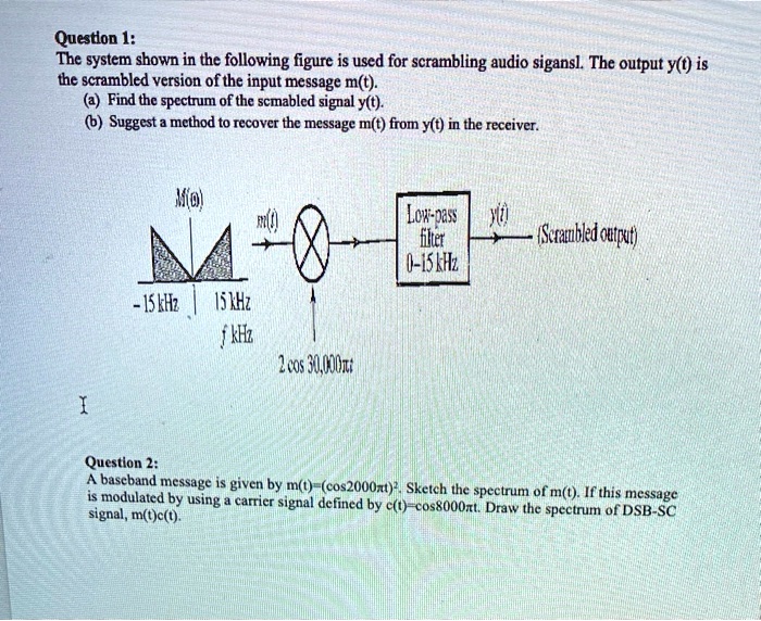 SOLVED: Question 1: The system shown in the following figure is used for scrambling audio ...