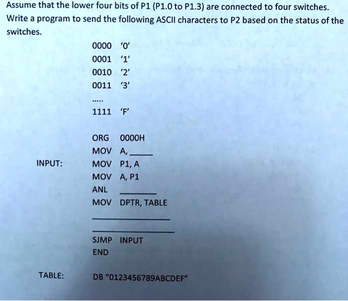 Assume that the lower four bits of P1 (P1.0 to P1.3) are connected to ...