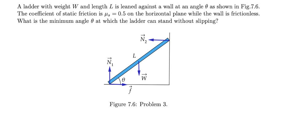 a ladder with weight w and length l is leaned against a wall at an ...