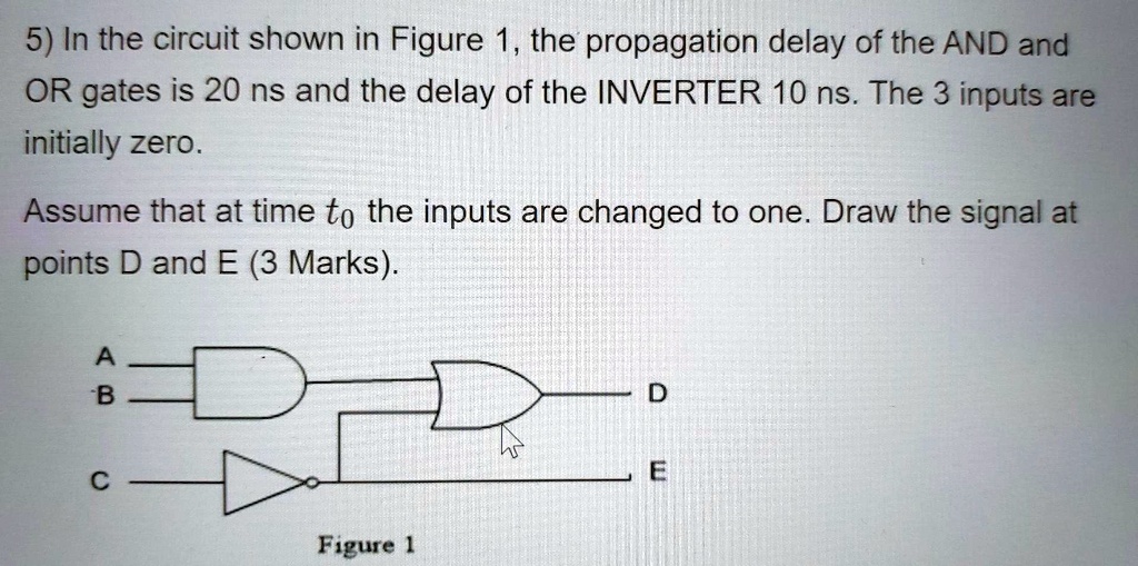 SOLVED: In the circuit shown in Figure 1, the propagation delay of the ...