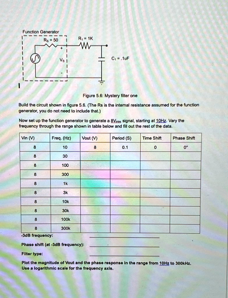 figure 56 mystery filter one build the circuit shown in figure 56 the rs is the internal ...