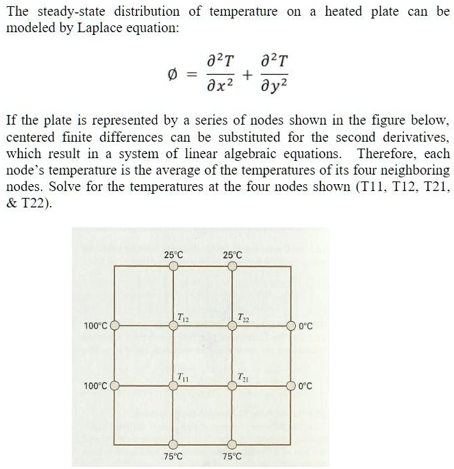 the steady state distribution of temperature on a heated plate can be modeled by laplace ...