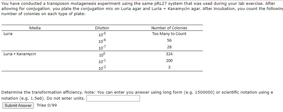 SOLVED: You have conducted a transposon mutagenesis experiment using the same pRL27 system that ...
