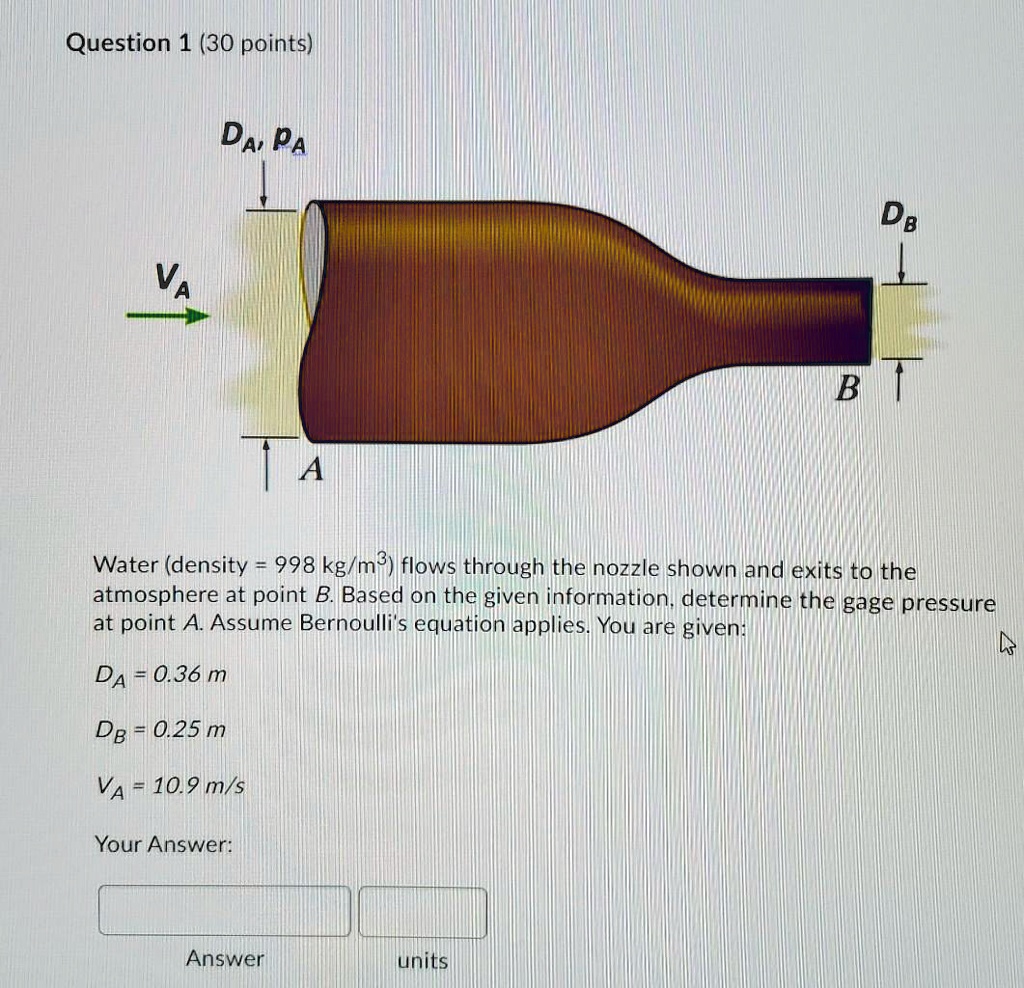 SOLVED: DA, PA DB VA B A Water (density = 998 kg/m^3) flows through the nozzle shown and exits ...