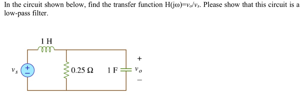 In the circuit shown below, find the transfer function H(jω) = (vo)/(vs). Please show that this ...