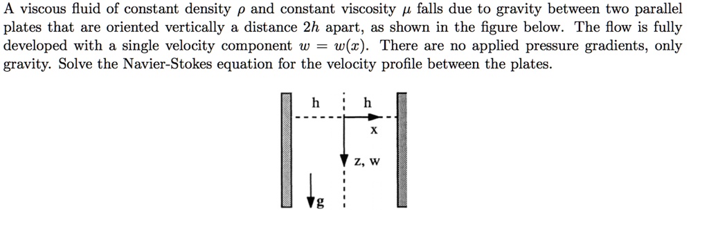 SOLVED: A viscous fluid of constant density p and constant viscosity Âµ falls due to gravity ...