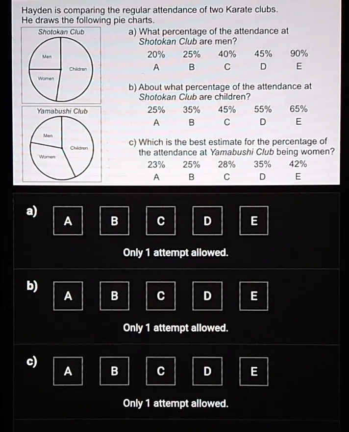 SOLVED: Hayden is comparing the regular attendance of two Karate clubs ...