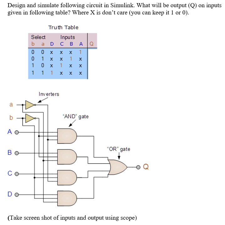 Solved Design And Simulate The Following Circuit In Simulink What Will Be The Output Q For 3325