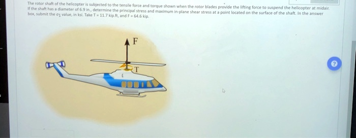 SOLVED: The rotor shaft of the helicopter is subjected to the tensile ...