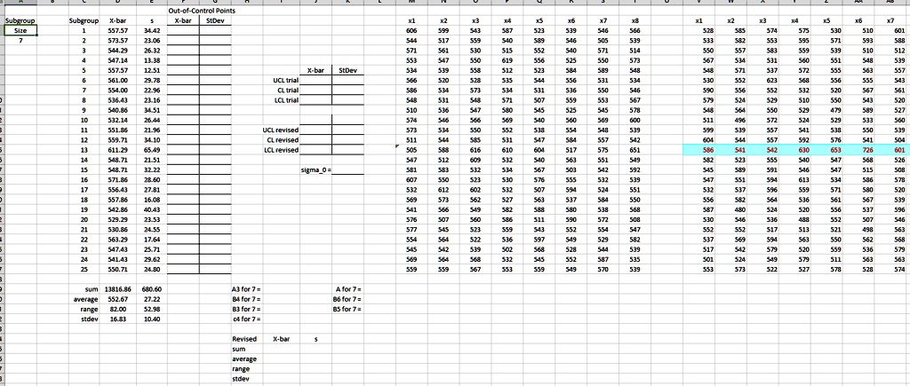 SOLVED: ] Control charts for X-bar and s are to be established on the ...