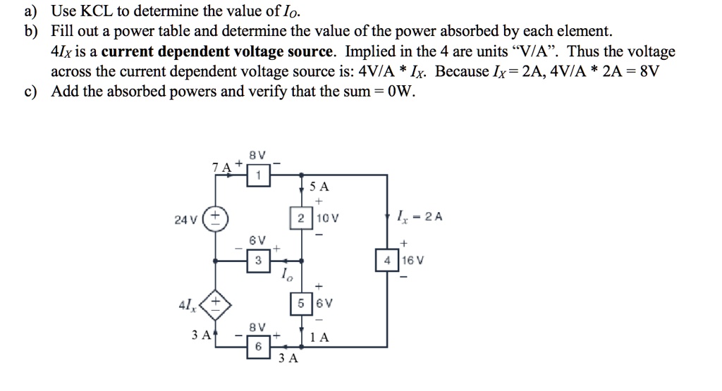 Solved A Use Kcl To Determine The Value Ofio B Fill Out A Power
