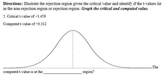 SOLVED: Directions: Illustrate the rejection region given the critical ...