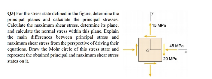 Q3) For the stress state defined in the figure, determine the principal planes and calculate the ...