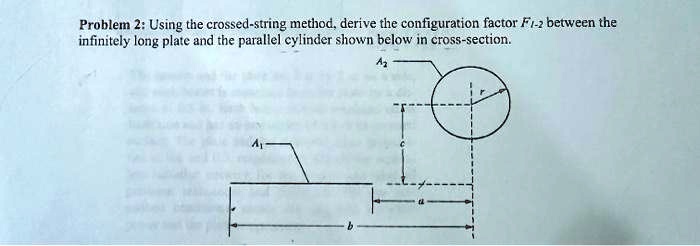 SOLVED: Problem 2:Using the crossed-string method,derive the ... SOLVED: Problem 2:Using the crossed-string method,derive the ...