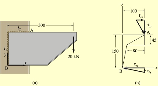 SOLVED: Welded bracket. (a) Dimensions, load, and coordinates; (b ...