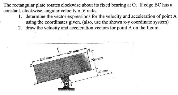 the rectangular plate rotates clockwise about its fixed bearing at o if ...