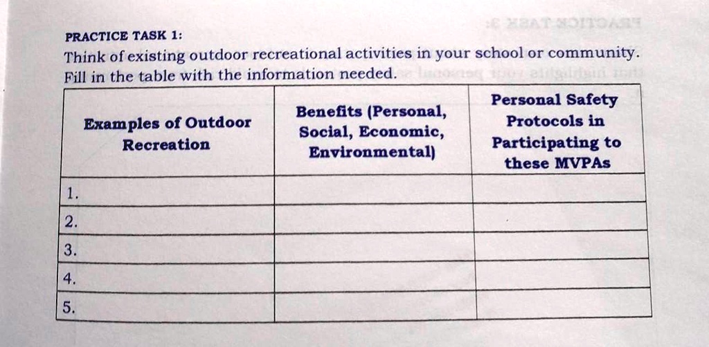 SOLVED: Pwede po patulong, kailangan ko lang po ng sagot. PRACTICE TASK ...