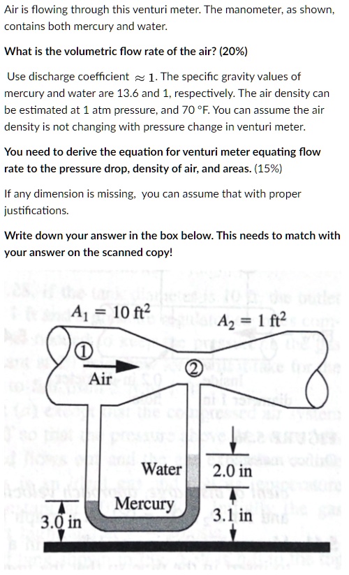SOLVED: Air is flowing through this venturi meter. The manometer, as ...