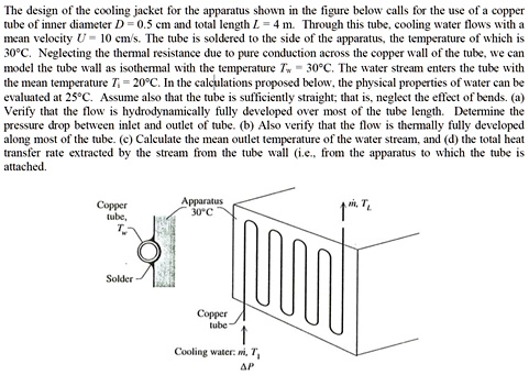 SOLVED: The design of the cooling jacket for the apparatus shown in the ...