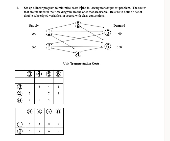 SOLVED: Set up linear progran minimize costs infthe following ...