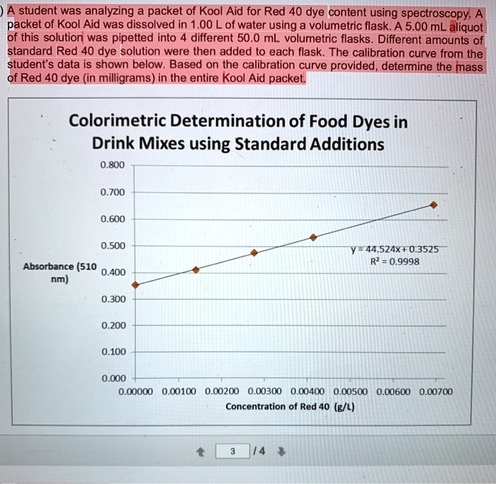 SOLVED: A student was analyzing a packet of Kool-Aid for Red 40 dye ...