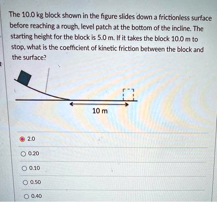 SOLVED: The 10.0 kg block shown in the figure slides down a frictionless surface before reaching ...