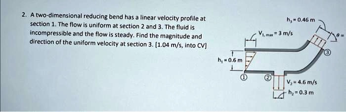 SOLVED: 2. A two-dimensional reducing bend has a linear velocity ...