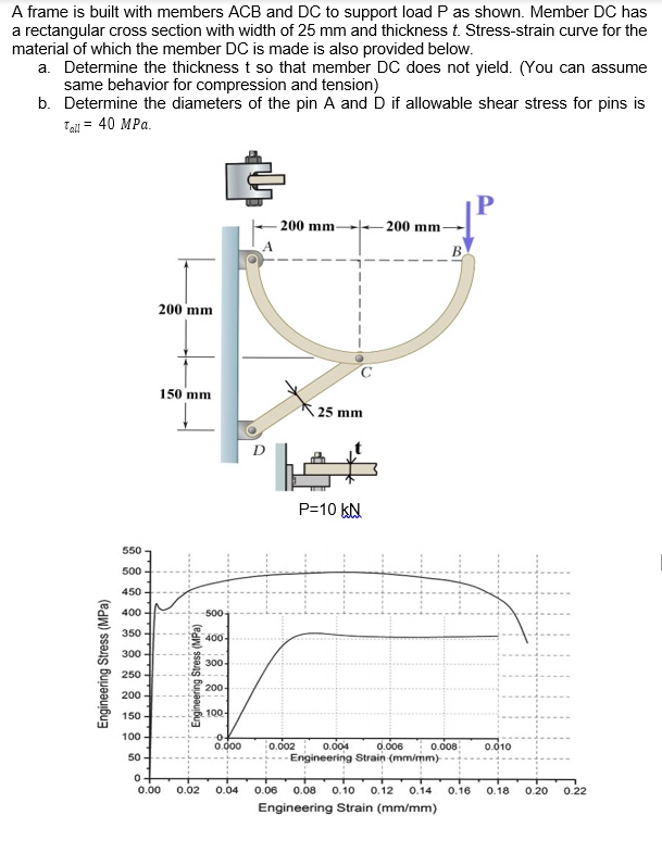A frame is built with members ACB and DC to support load P as shown ...