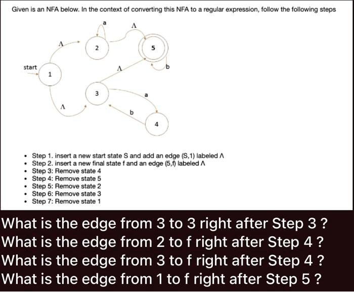 Solved Given Is An Nfa Below In The Context Of Converting This Nfa To A Regular Expression