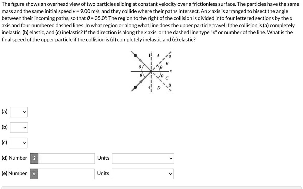 SOLVED: The figure shows an overhead view of two particles sliding at ...