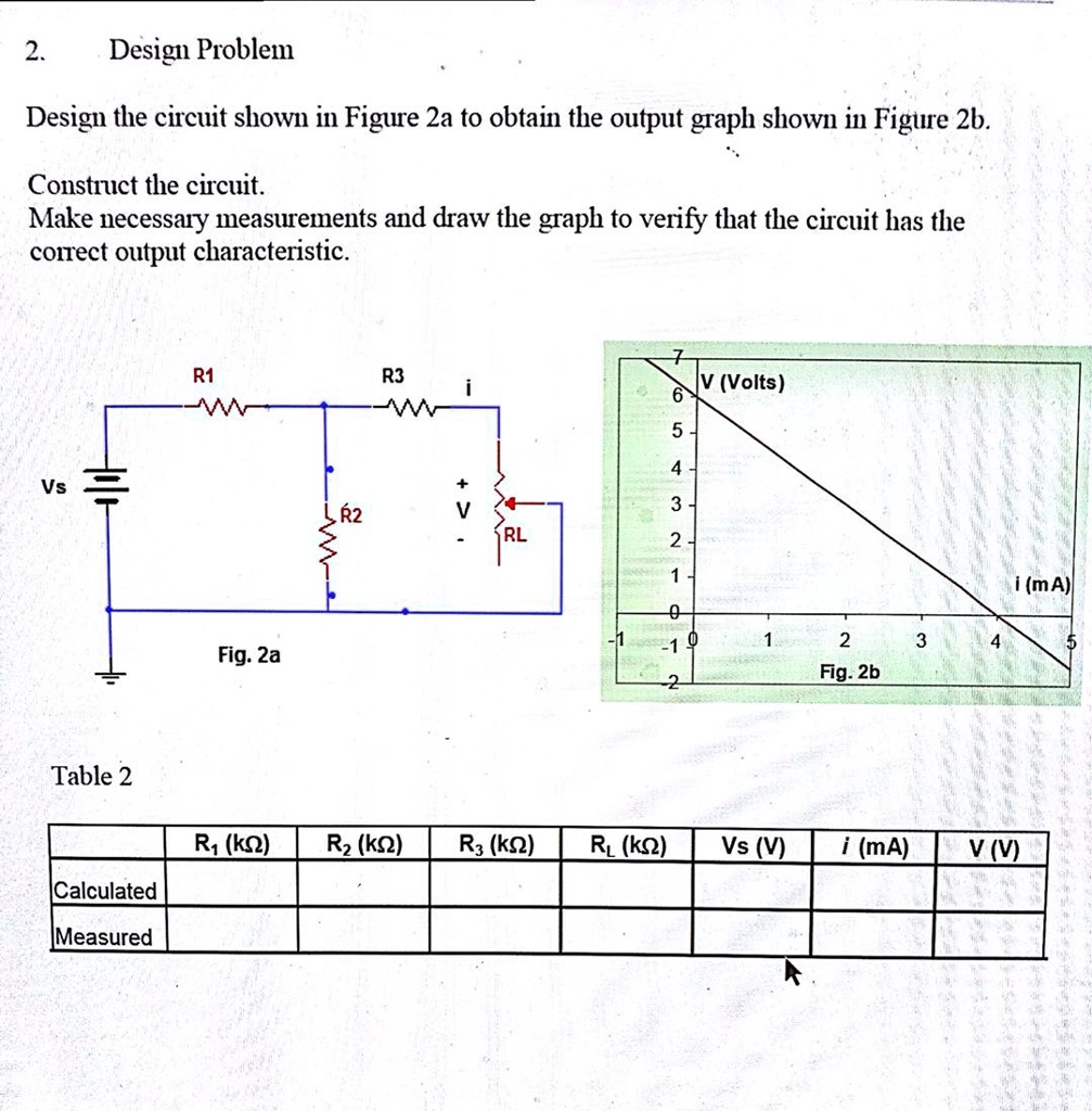 2. Design Problem Design the circuit shown in Figure 2a to obtain the output graph shown in ...
