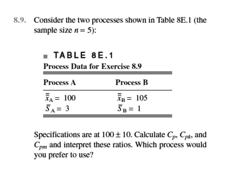 89 consider the two processes shown in table 8ei the sample size n 5 table 8e1 process data for ...
