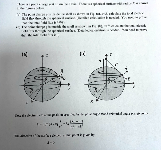 SOLVED: There is pomt chutge 0( +4 On the axis There IS spherical surface with radius R as shown ...