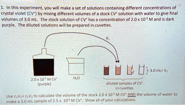 SOLVED: In this experiment, you will make a set of solutions containing ...