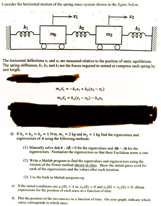 SOLVED: Consider the horizontal motion of the spring-mass system shown in the figure below. 800 ...