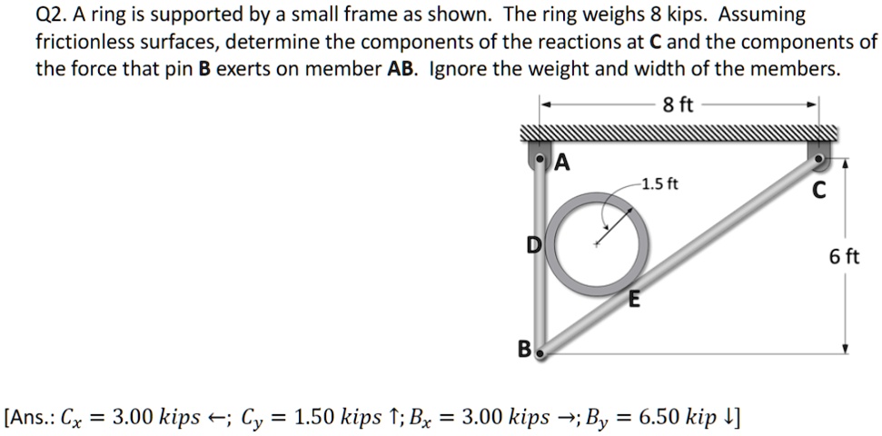 SOLVED: A ring is supported by a small frame as shown. The ring weighs 8 kips. Assuming ...