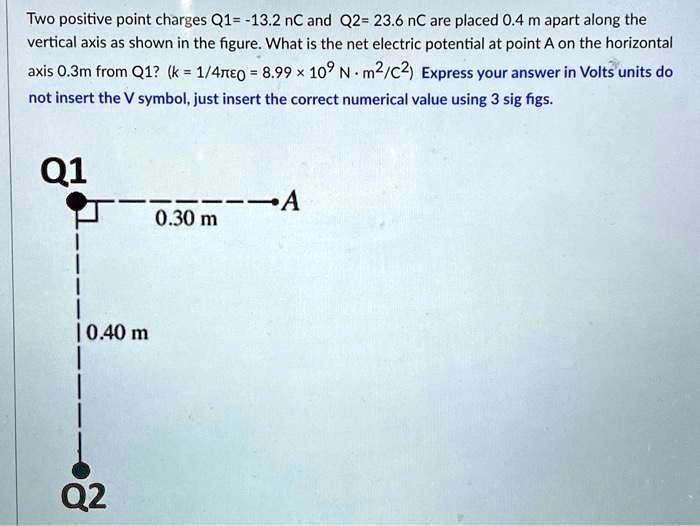 SOLVED: Two positive point charges Q1=-13.2 nC and Q2=23.6 nC are placed 0.4 m apart along the ...
