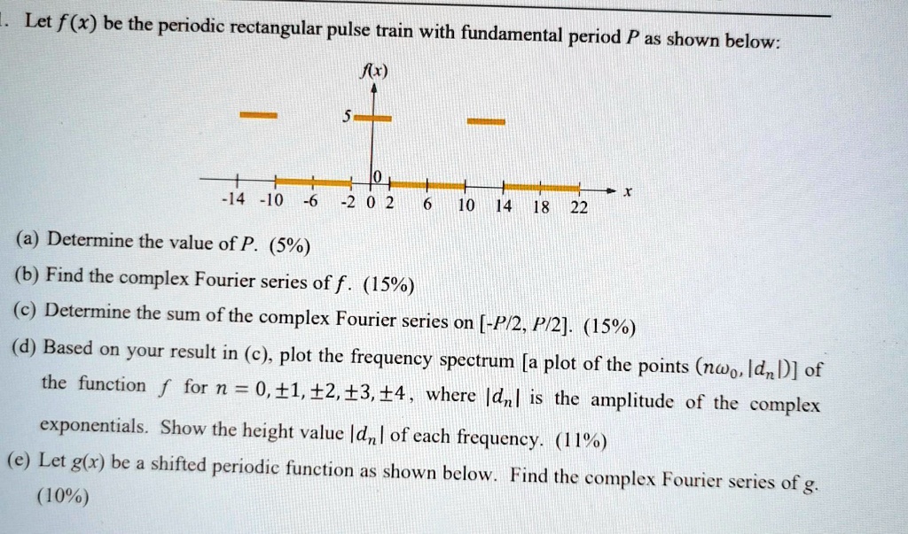 SOLVED: Let fx be the periodic rectangular pulse train with fundamental ...