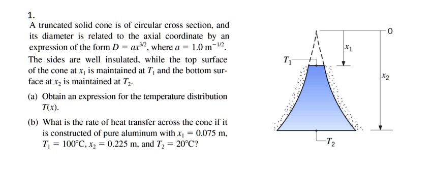 SOLVED: k = 238 W/(m*k) 1. A truncated solid cone is of circular cross ...