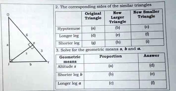 0 a Original Triangle 2. The corresponding sides of the similar ...